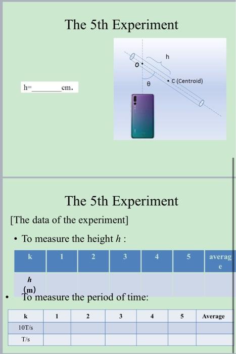 Solved The 5th Experiment Measuring the moment of interia | Chegg.com