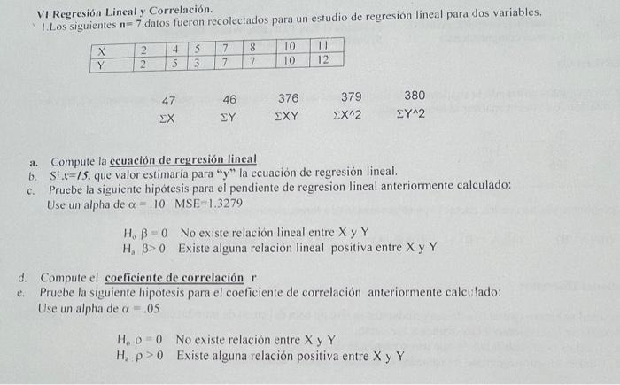 Solved VI Linear Regression and Correlation.• 1. The | Chegg.com