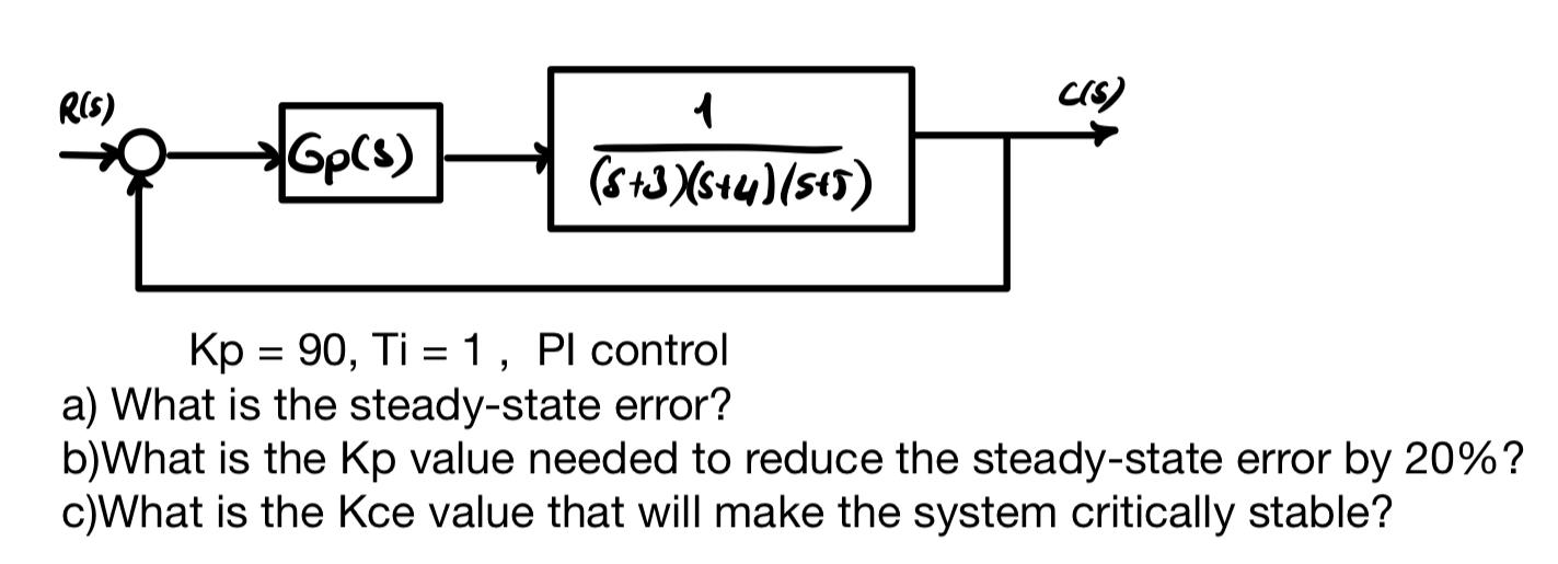 Solved Kp=90,Ti=1 , PI ﻿ controla) ﻿What is the steady-state | Chegg.com