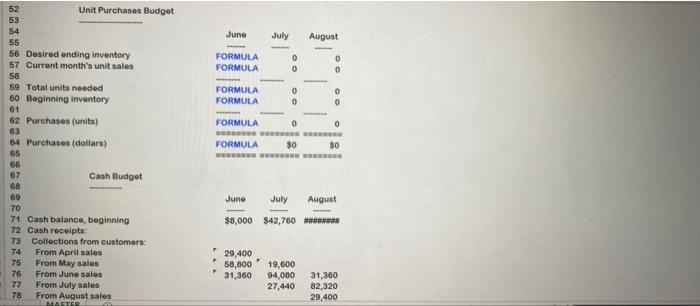 Solved MASTER Student Name => Section Number => A B 6 Data | Chegg.com