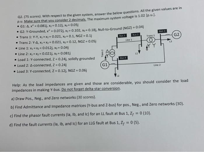 Q2. (75 scores). With respect to the given system, | Chegg.com