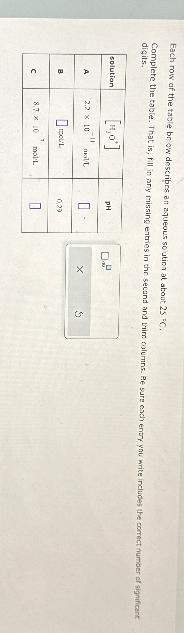 Each row of the table below describes an aqueous | Chegg.com