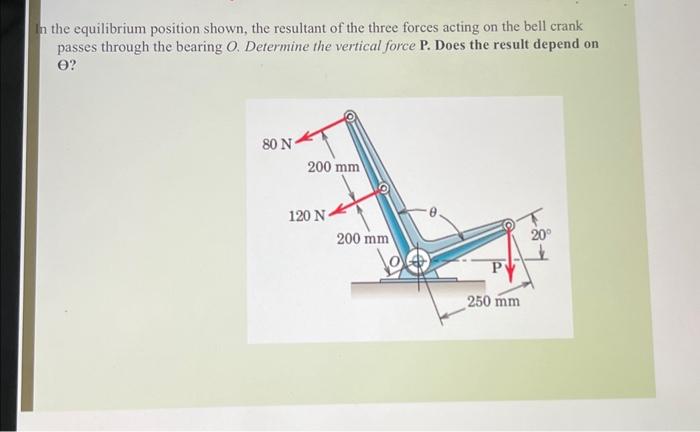 Solved In the equilibrium position shown, the resultant of | Chegg.com