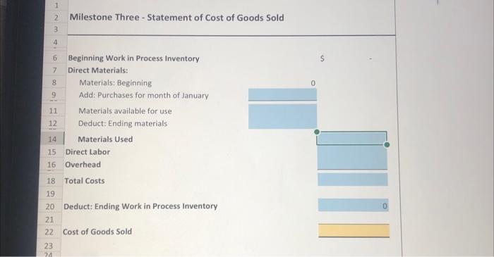 ACC 202 Milestone Three: Actual Costs and Revenue | Chegg.com