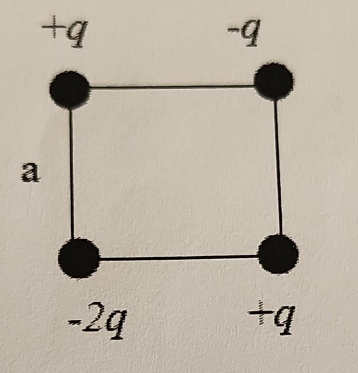 Solved four charged particles are located at the corners of | Chegg.com