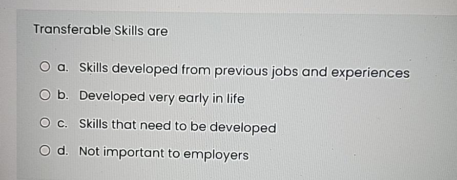 Solved Transferable Skills area. ﻿Skills developed from | Chegg.com
