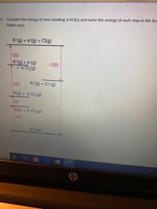 Solved 4. Calculate the energy of ionic bonding in KCl(s) | Chegg.com