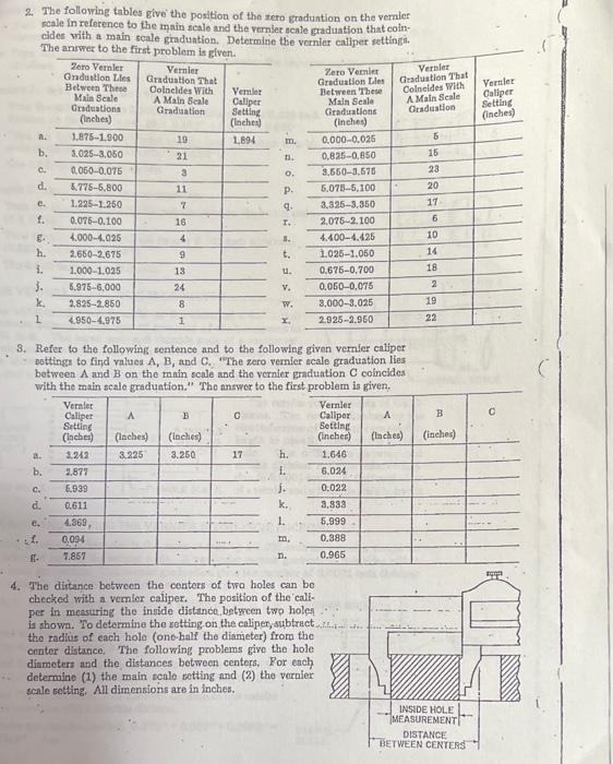 Solved Vernier Graduation that Colneldes with A Main Scale | Chegg.com