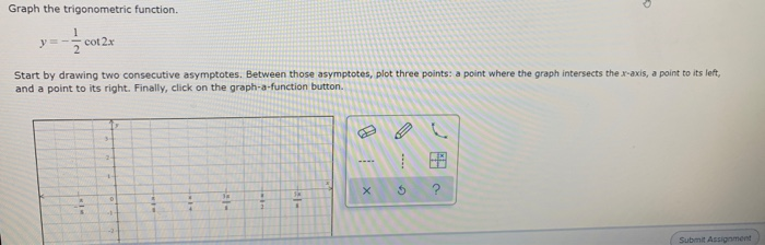 Solved Graph the trigonometric function. 1 y = cot 2x Start | Chegg.com