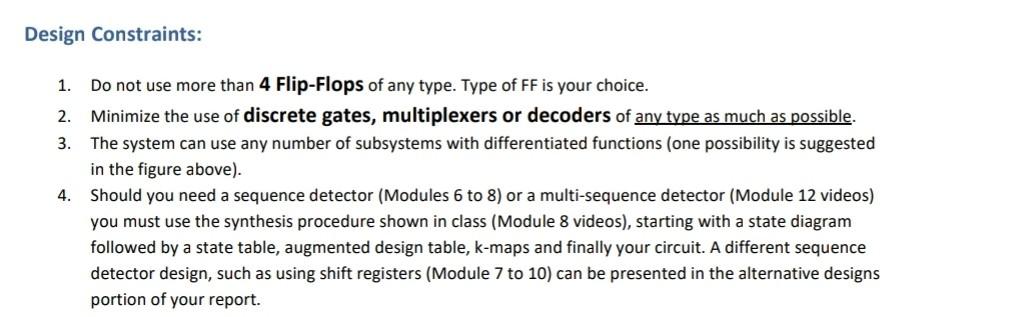 Solved Design Specifications: Design a sequential system | Chegg.com