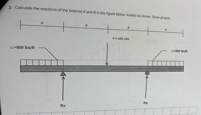 Solved 1 Calculate the magnitude of FB and FD for the beam | Chegg.com