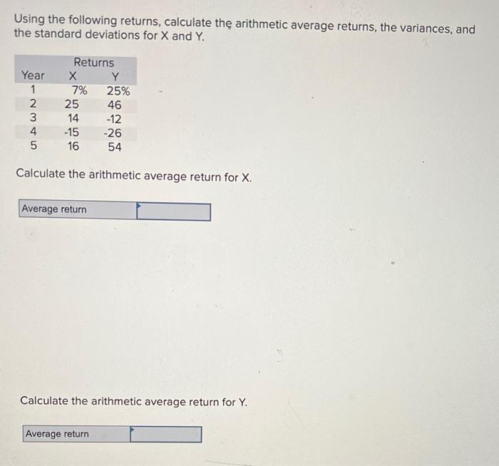 Solved Using the following returns, calculate the arithmetic | Chegg.com
