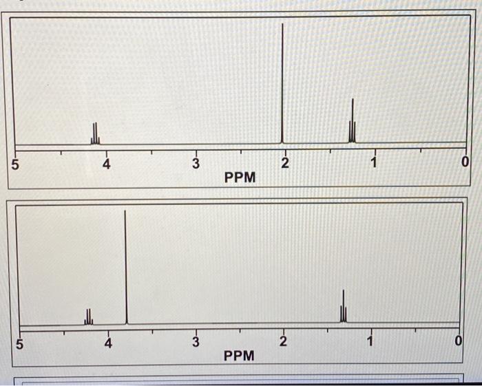 Solved assign structures to peaks on H NMR spectra match | Chegg.com