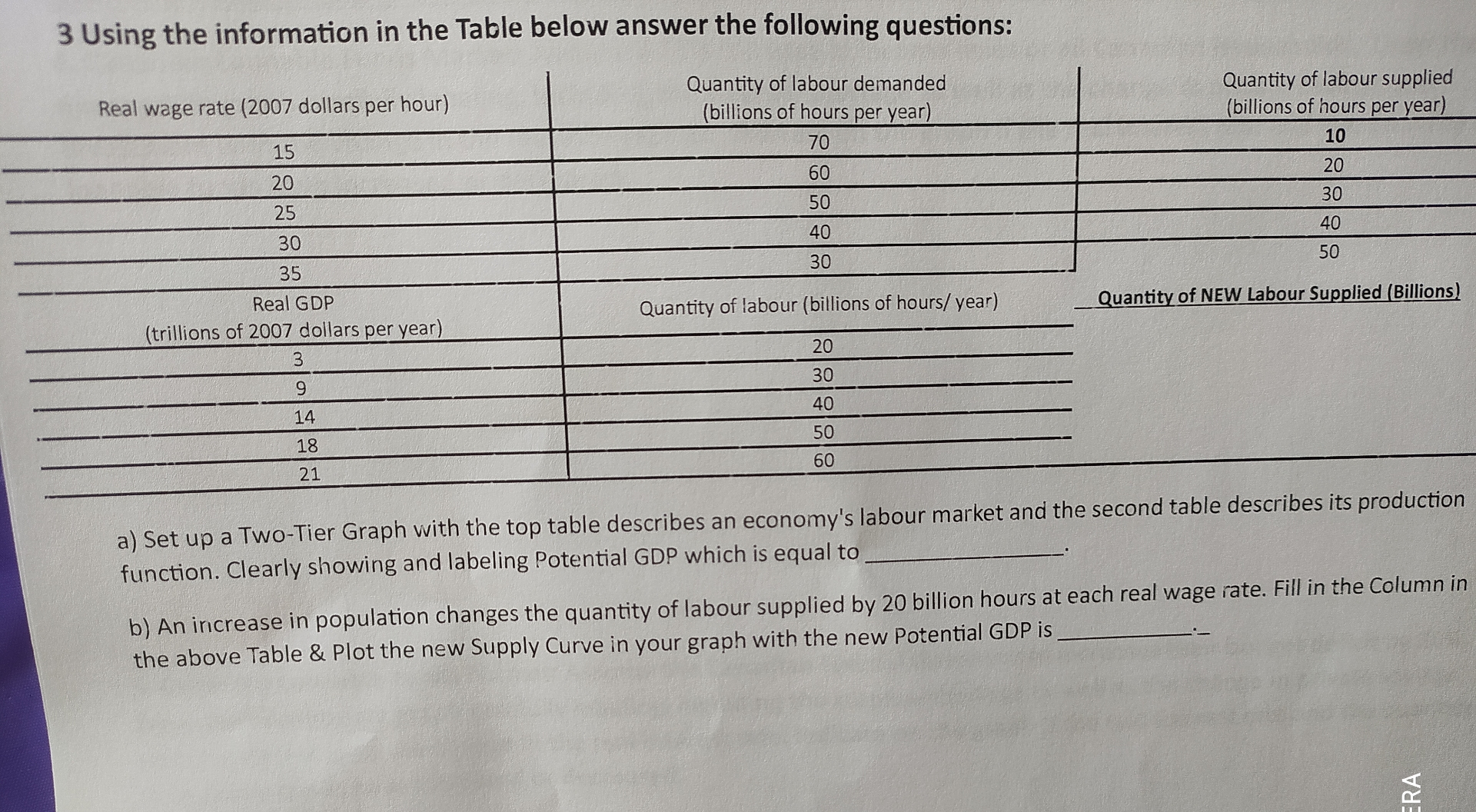 Solved 3 ﻿Using the information in the Table below answer | Chegg.com