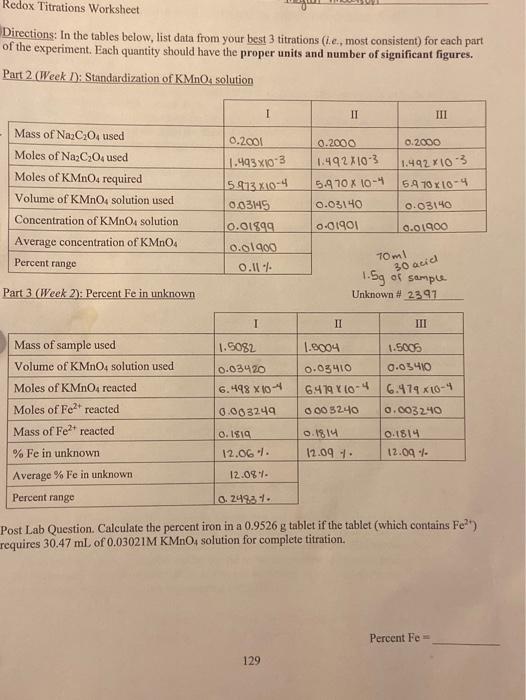 Solved Redox Titrations Worksheet Directions: In the tables | Chegg.com