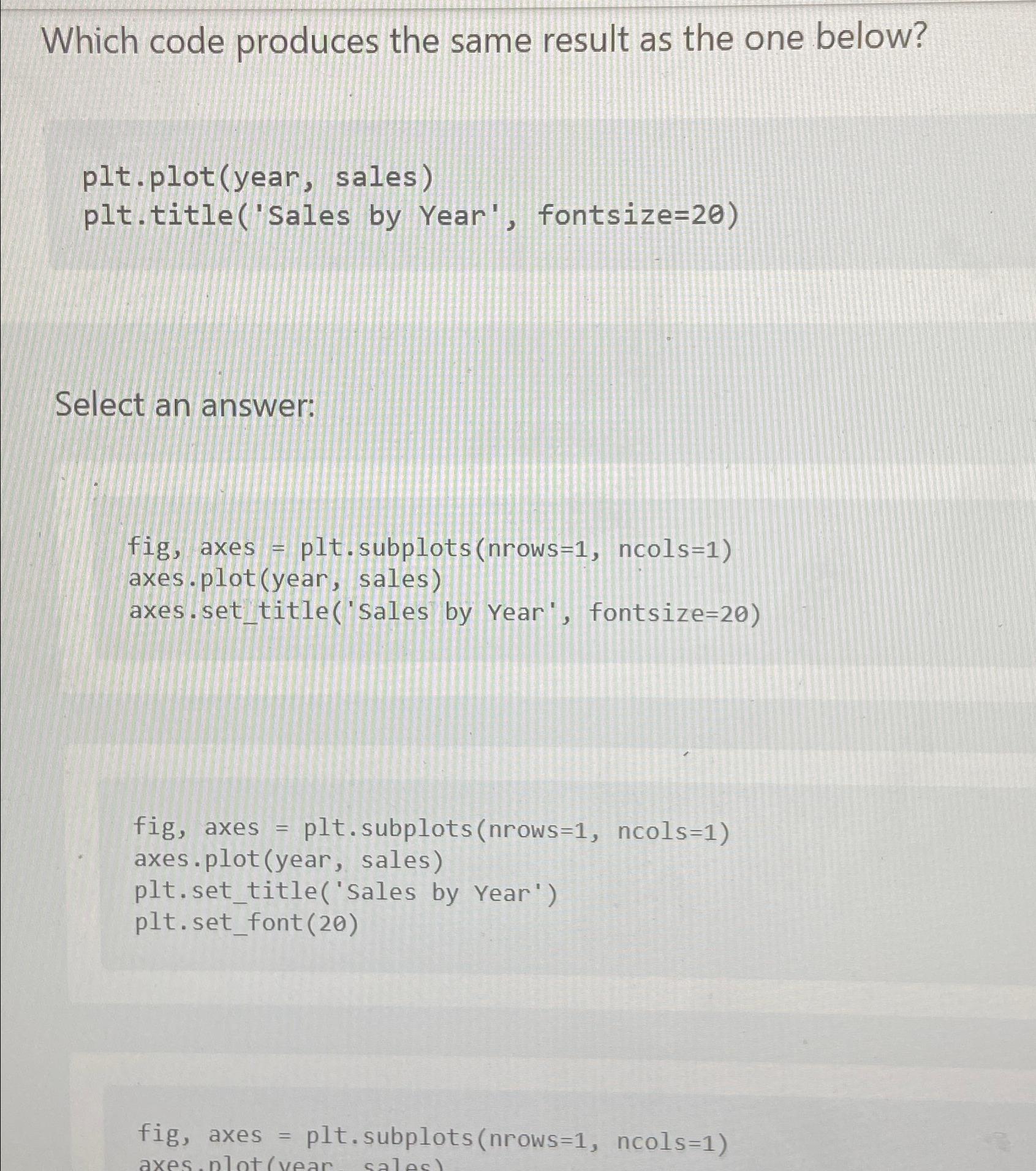 Solved Which code produces the same result as the one | Chegg.com