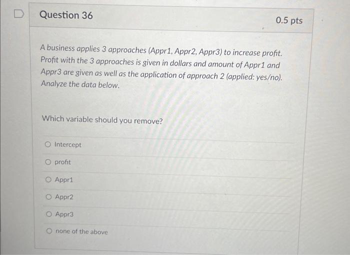 Solved A business applies 3 approaches (Appr1, Appr 2, | Chegg.com
