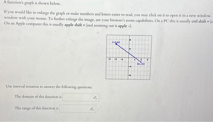 Solved If you would like to enlarge the graph or make | Chegg.com