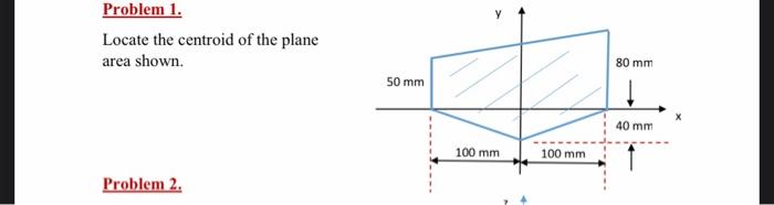 Solved Problem 1. Locate the centroid of the plane area | Chegg.com