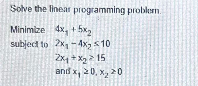 Solved Solve by using the simplex method. Maximize 6x1+6x2 | Chegg.com