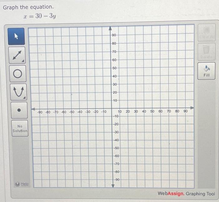 Solved Graph the equation. x=30−3y | Chegg.com