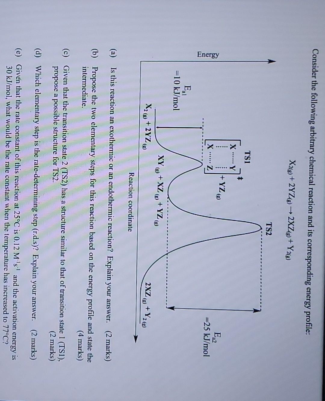 Solved Consider the following arbitrary chemical reaction | Chegg.com