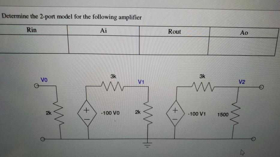 Solved Determine the 2-port model for the following | Chegg.com