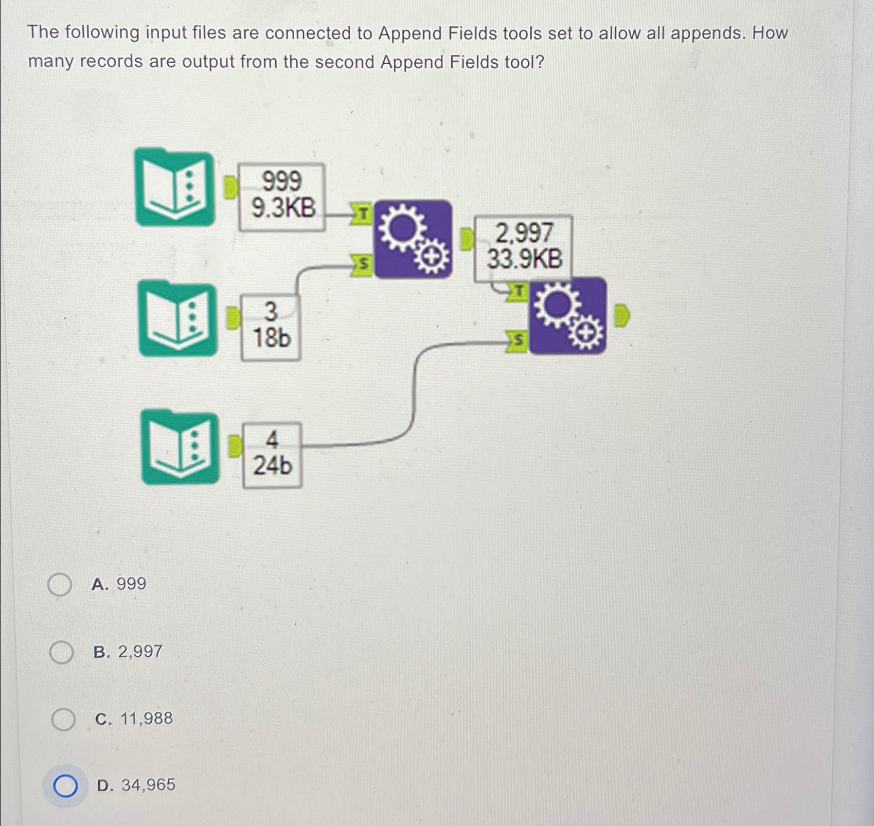 The following input files are connected to Append | Chegg.com The following input files are connected to Append | Chegg.com