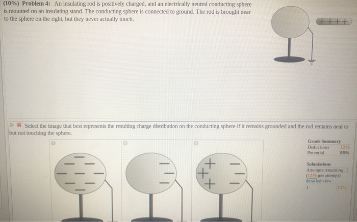 Solved: (10%) Problem 4: An Insulating Rod Is Positively C... | Chegg.com