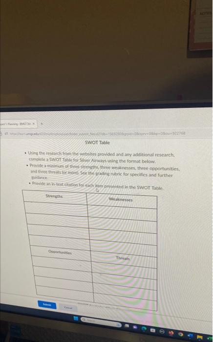 - Using the rescarcfiffom the wibsites provided | Chegg.com