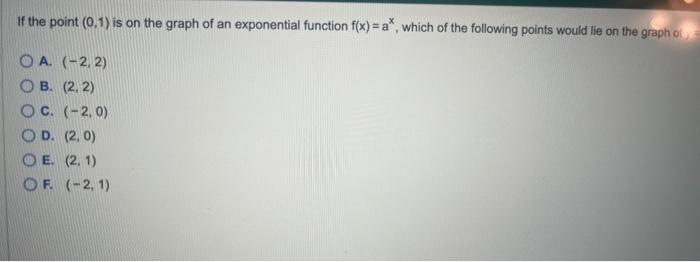 Solved If the point (0,1) is on the graph of an exponential | Chegg.com