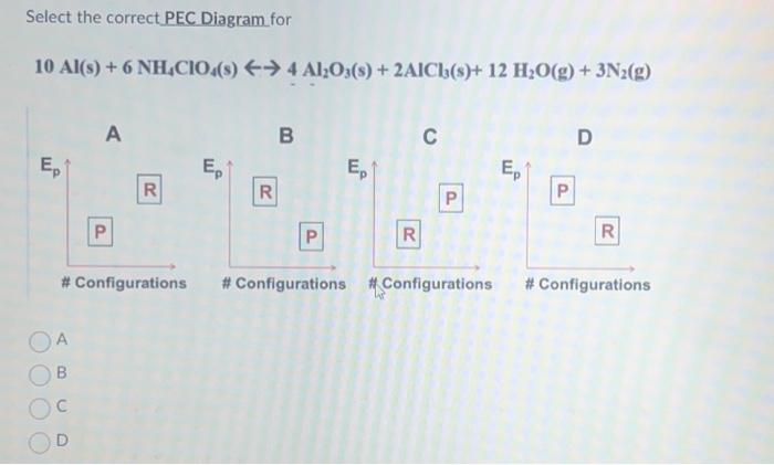 Solved Select the correct PEC Diagram for 10Al(s)+6NH4ClO4( | Chegg.com