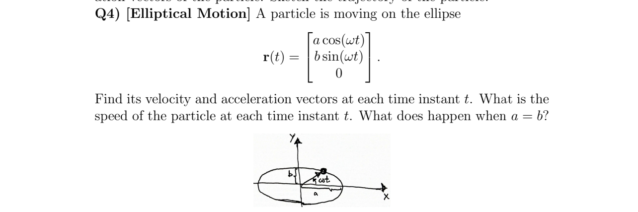 Solved Q4) (Elliptical Motion] A particle is moving on the | Chegg.com
