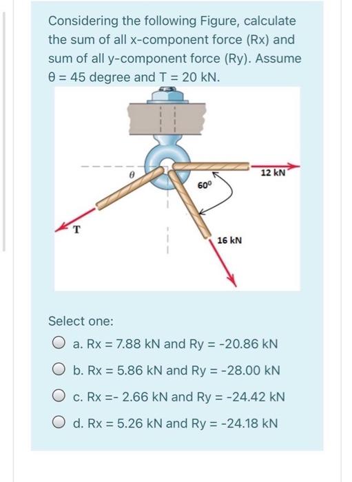 Solved Considering the following Figure, calculate the sum | Chegg.com