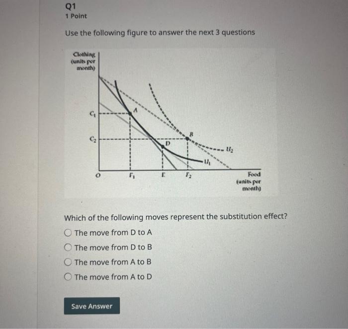 Solved 1 Point Use the following figure to answer the next 3 | Chegg.com