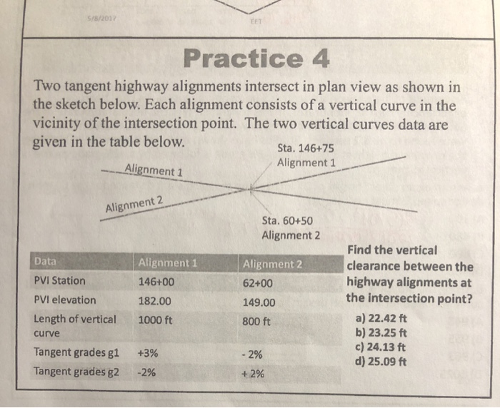 Solved 5/8/2017 Practice 4 Two tangent highway alignments | Chegg.com