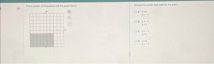 Solved t 个 Find a system of inequalities with the graph | Chegg.com