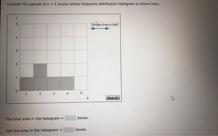 Solved Consider the sample of n = 5 scores whose frequency | Chegg.com