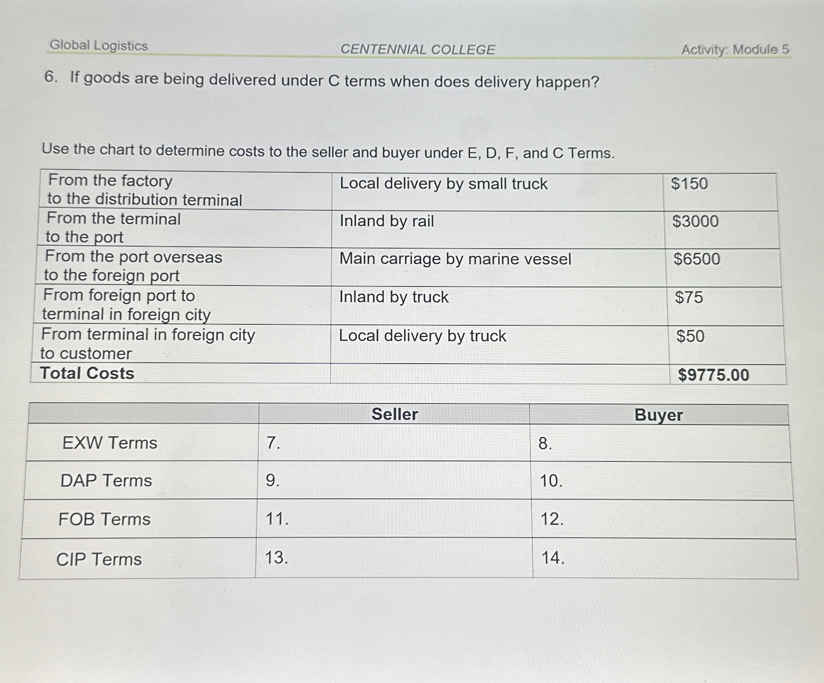 Solved Global LogisticsCENTENNIAL COLLEGEActivity: Module | Chegg.com