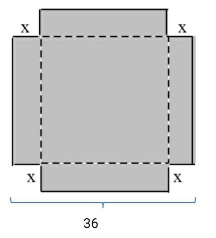 Solved given: A piece of cardboard measuring 36 inches by 36 | Chegg.com