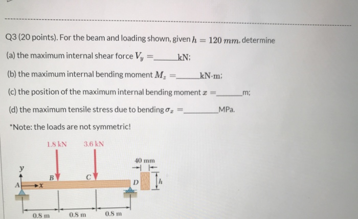 Solved Q3 (20 points). For the beam and loading shown, given | Chegg.com