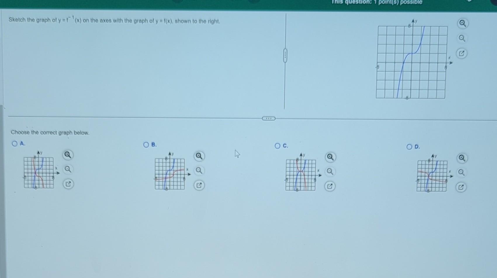 Solved Sketch the graph of y=f−1(x) on the axes with the | Chegg.com