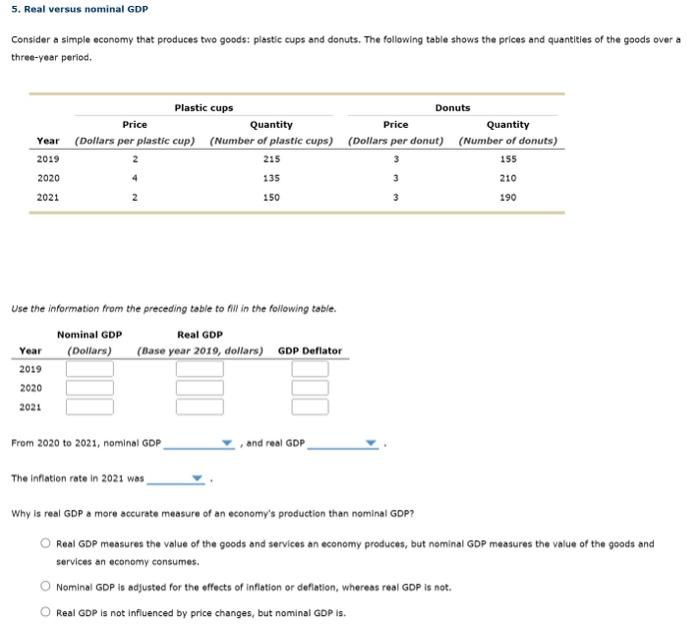 Solved 5. Real versus nominal GDP Consider a simple economy | Chegg.com