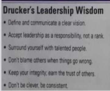 Solved Review Hamza Khan Ted Talk Stop Managing Start Chegg