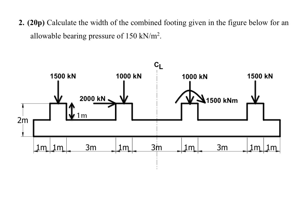 (20p) ﻿Calculate the width of the combined footing | Chegg.com