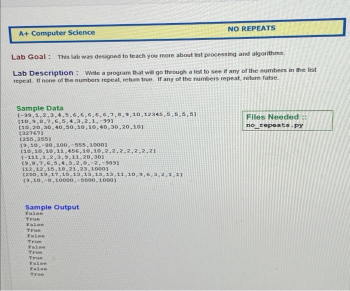 Solved NO REPEATS A+ Computer Science Lab Goal: This lab was | Chegg.com