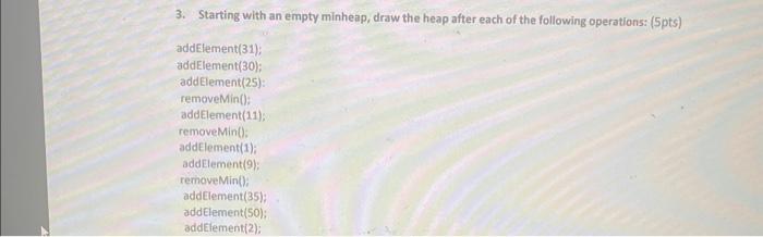 Solved 3. Starting with an empty minheap, draw the heap | Chegg.com