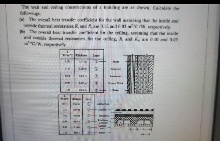 Solved The wall and ceiling constructions of a building are | Chegg.com