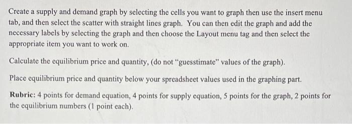 Solved Exercise 2 (15 points): Data entry, formulas, | Chegg.com