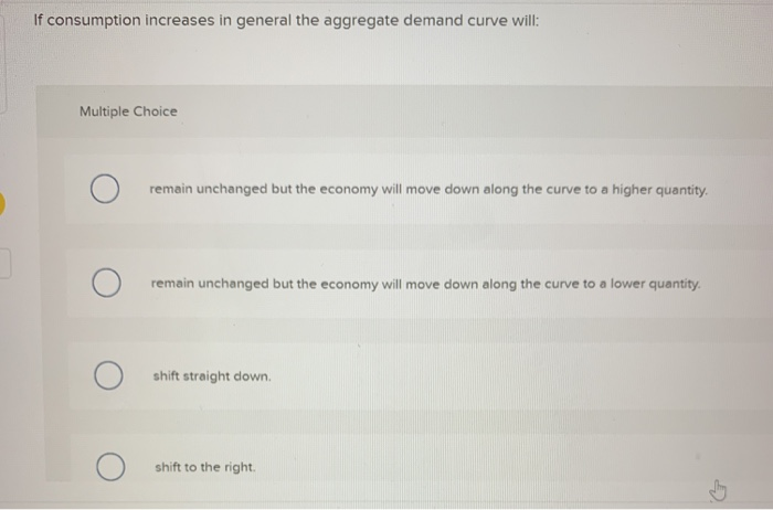 Solved If consumption increases in general the aggregate | Chegg.com